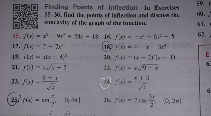 Solved 59. Finding Points of Inflection In Exercises 15–36, | Chegg.com