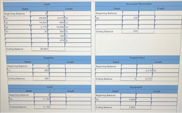 Solved CP3-3 (Algo) Analyzing the Effects of Transactions | Chegg.com