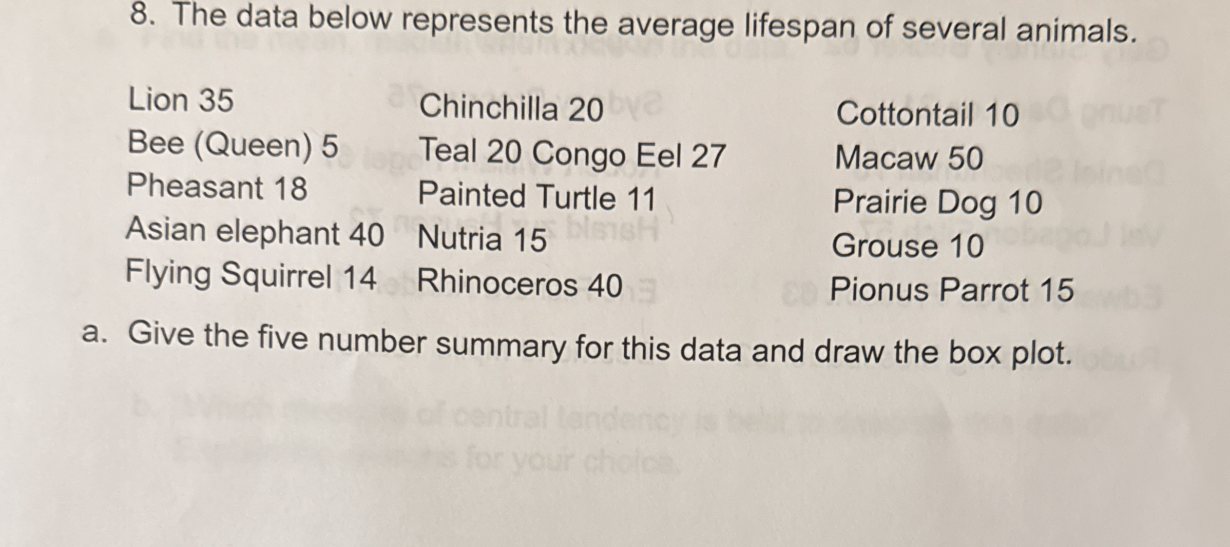 Solved The data below represents the average lifespan of | Chegg.com