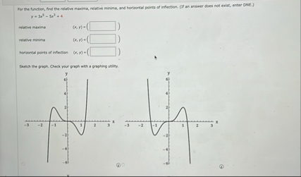 Solved y=2x3-5x3 4relablut mavies,relatlve | Chegg.com