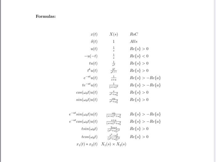 Solved Signals and Systems Analysis Questions 1. Give the | Chegg.com