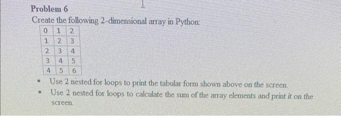 Solved Problem 6 Create the following 2-dimensional array in | Chegg.com