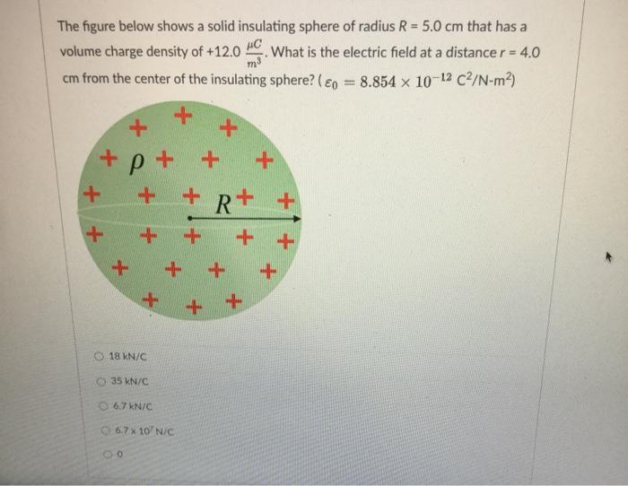 Solved The figure below shows a solid insulating sphere of | Chegg.com