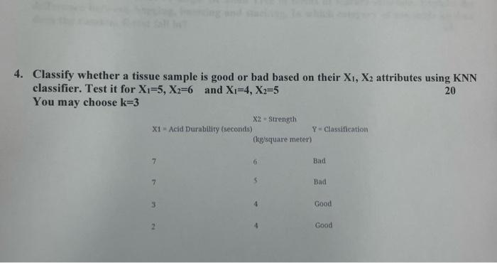 Solved 4. Classify whether a tissue sample is good or bad | Chegg.com