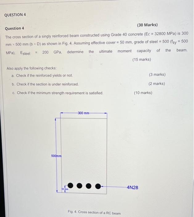 Solved Question 4 (30 Marks) The cross section of a singly | Chegg.com