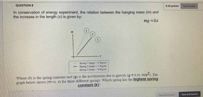Solved mg = kx Spring Isloperskym Spring 2 (slope 12 m | Chegg.com