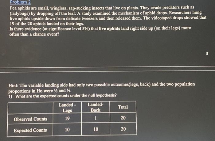 Solved Observed and Expected CountsChart of Contribution to | Chegg.com