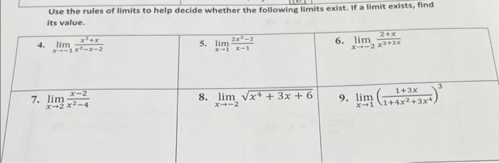 Solved use the rules of limits to help decide whether the | Chegg.com