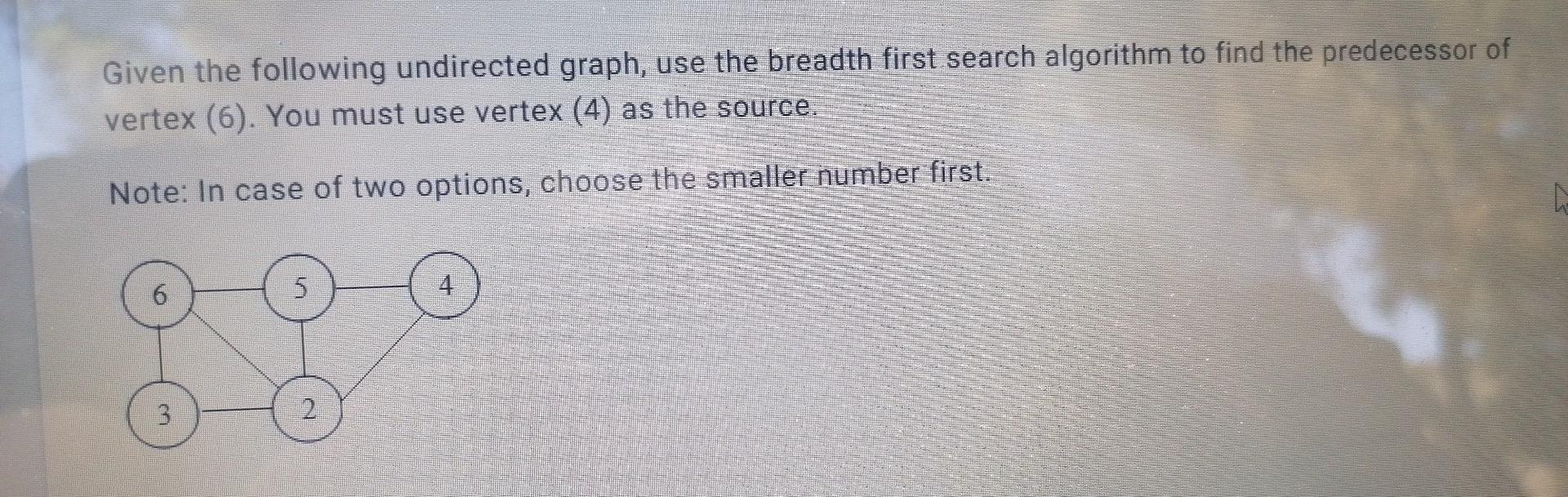 Solved Given the following undirected graph, use the breadth | Chegg.com