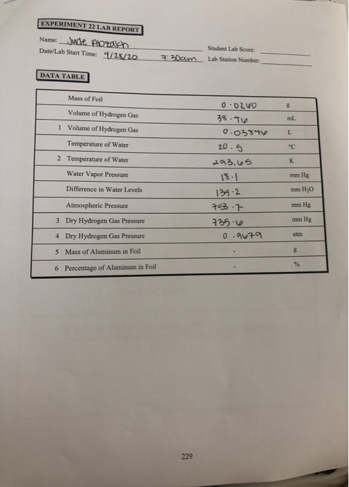 Solved EXPERIMENT 22 LAB REPORT Name: _Jude pomah Date/Lab | Chegg.com