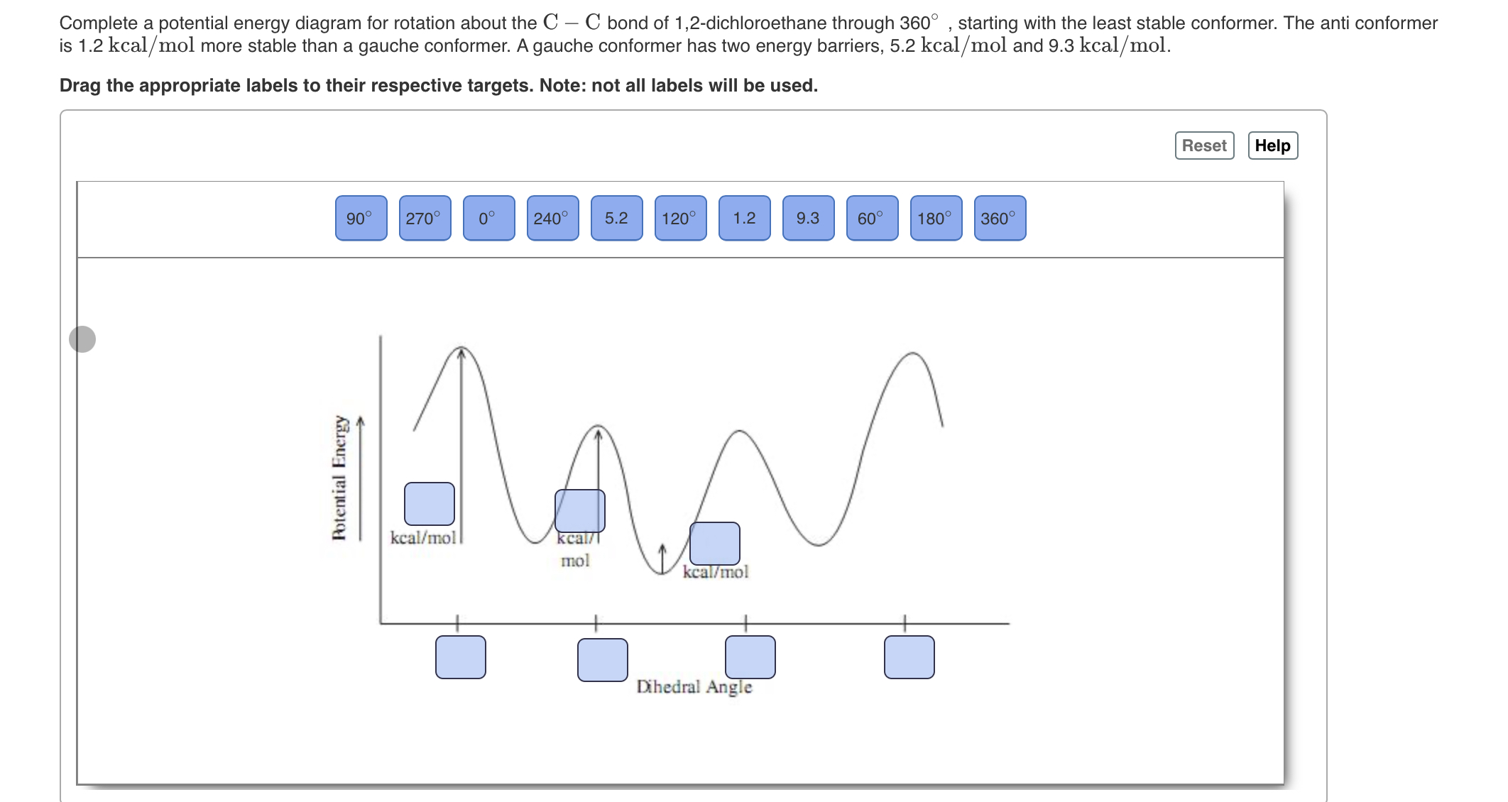 Solved Complete a potential energy diagram for rotation | Chegg.com