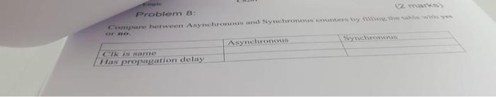 Solved Problem 8: Compare between Asynchronous and | Chegg.com