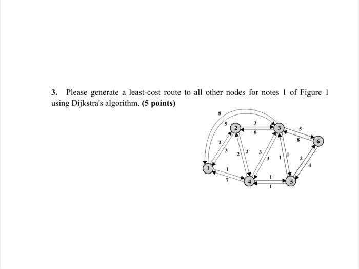 Solved 3. Please generate a least-cost route to all other | Chegg.com
