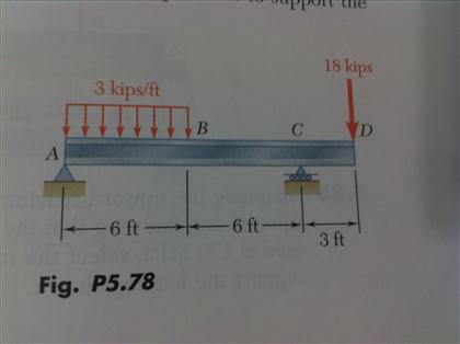 Solved Knowing that the allowable stress for the steel used | Chegg.com