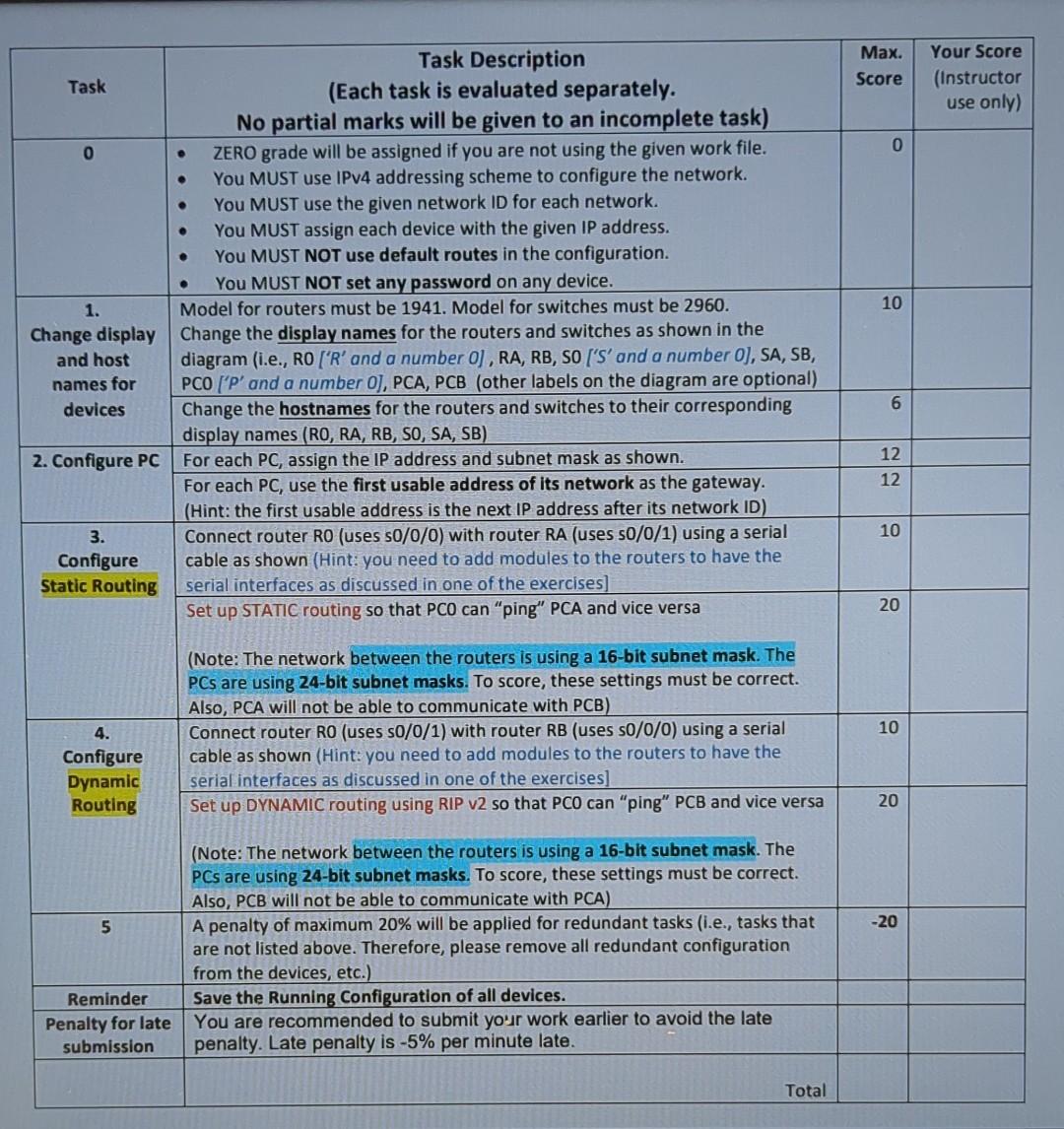 Requirements: Given the following topology for a | Chegg.com