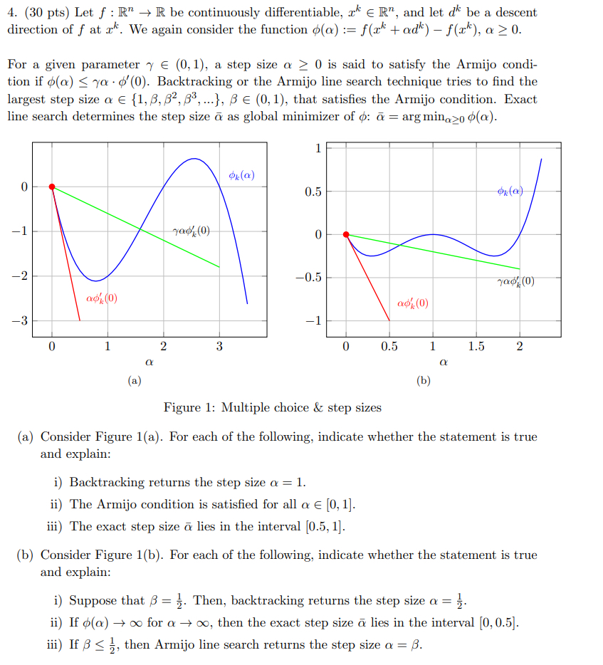 Solved (30 ﻿pts) ﻿Let f:Rn→R ﻿be continuously | Chegg.com