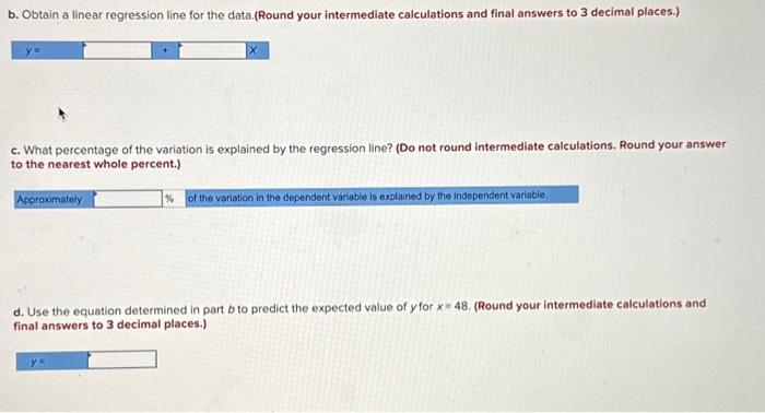 Solved The following data were collected during a study of | Chegg.com
