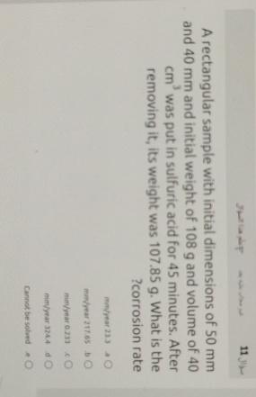 Solved A rectangular sample with initial dimensions of 50mm | Chegg.com