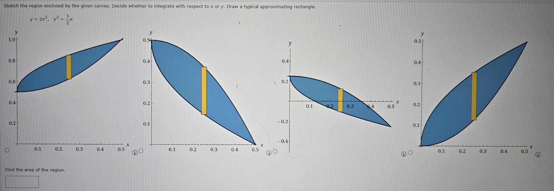 Solved Sketch the region enclosed by the given curves. | Chegg.com
