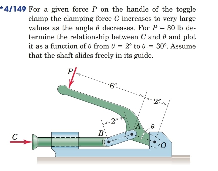 Solved *4/149 ﻿For a given force P ﻿on the handle of the | Chegg.com