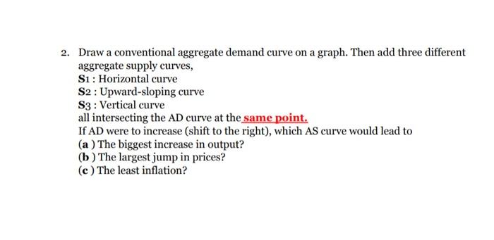 Solved 2. Draw a conventional aggregate demand curve on a | Chegg.com