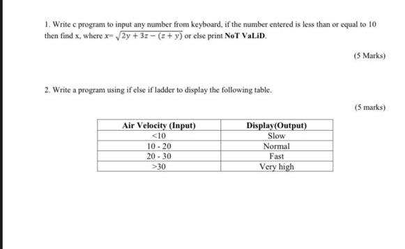 Solved 1 Write C Program To Input Any Number From Keyboard