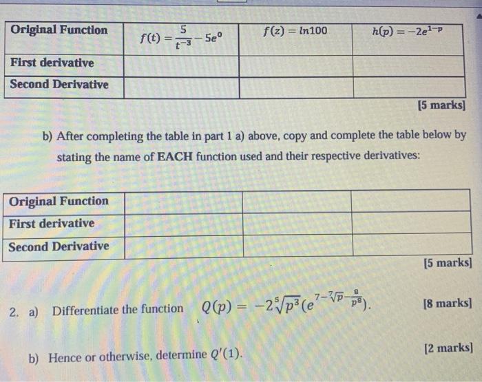 Solved Original Function First derivative Second Derivative | Chegg.com