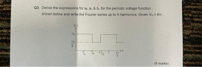 Solved Q3. Derive the expressions for a0,an&bn for the | Chegg.com