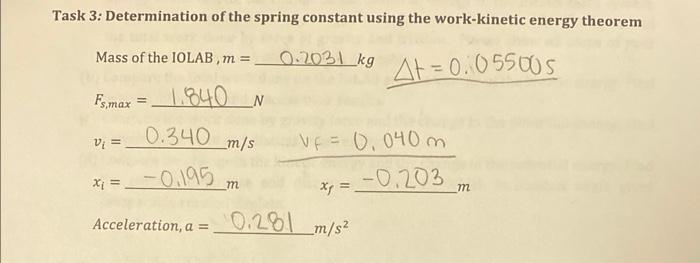 Solved Task 3: Determination of the spring constant using | Chegg.com