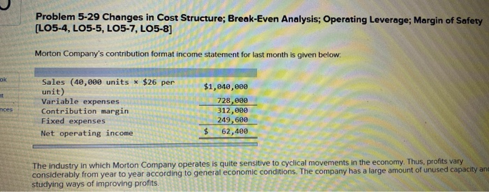 Solved Problem 5-29 Changes in Cost Structure; Break-Even | Chegg.com