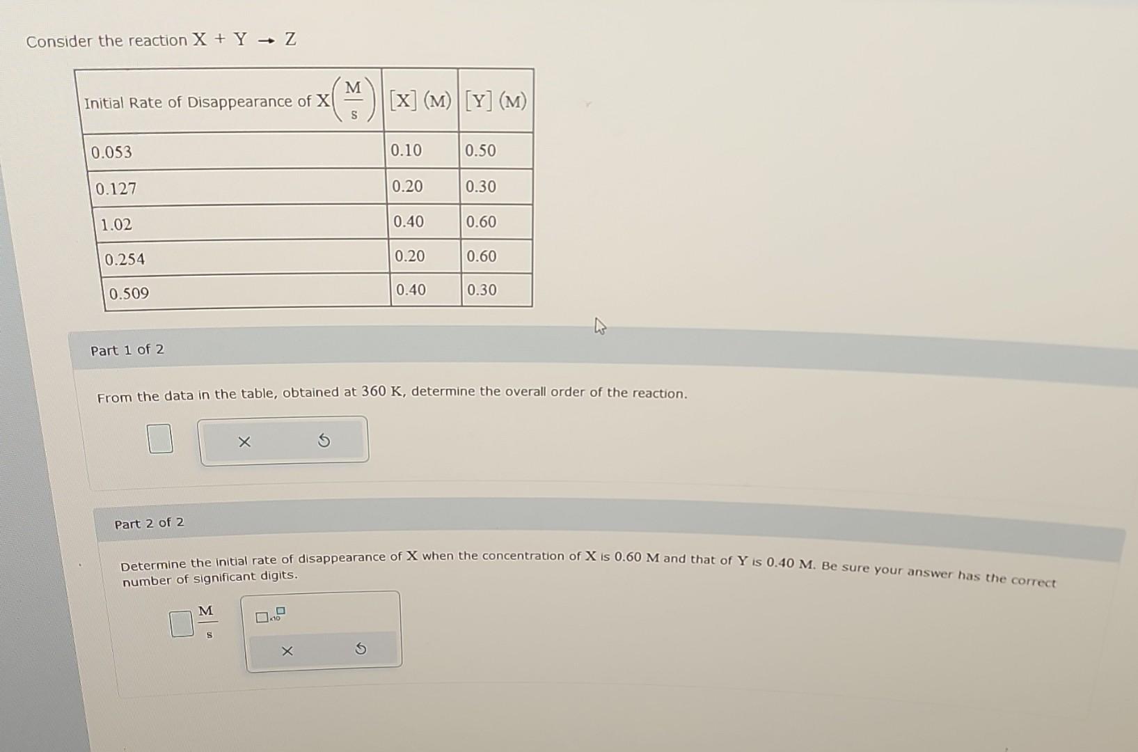 Solved Consider the reaction X+Y→Z Part 1 of 2 From the data | Chegg.com