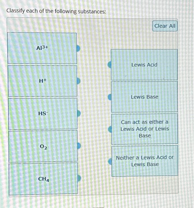 Solved Classify each of the following | Chegg.com