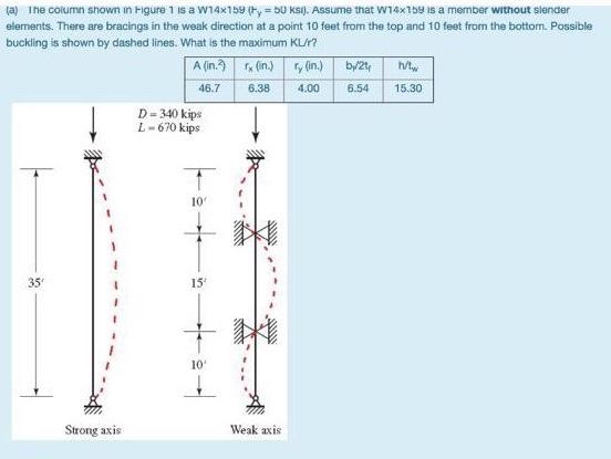 Solved la ine column shown in Figure 1 is a W14x159 ty = 50 | Chegg.com