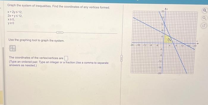 Solved Graph the system of inequalities. Find the | Chegg.com