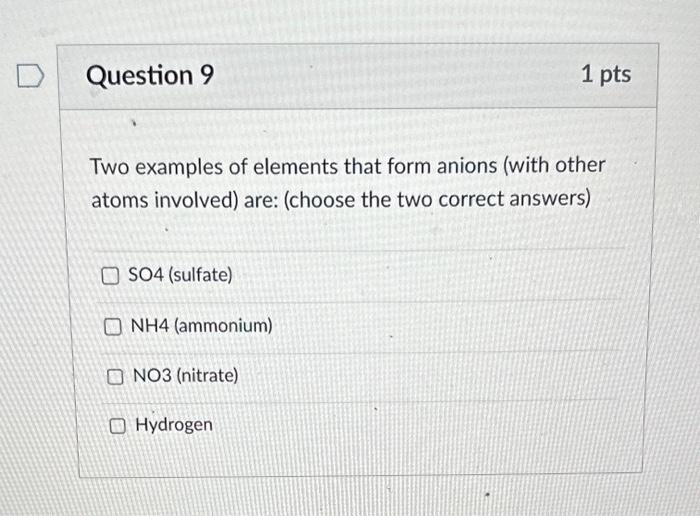 Solved Two examples of elements that form anions (with other | Chegg.com