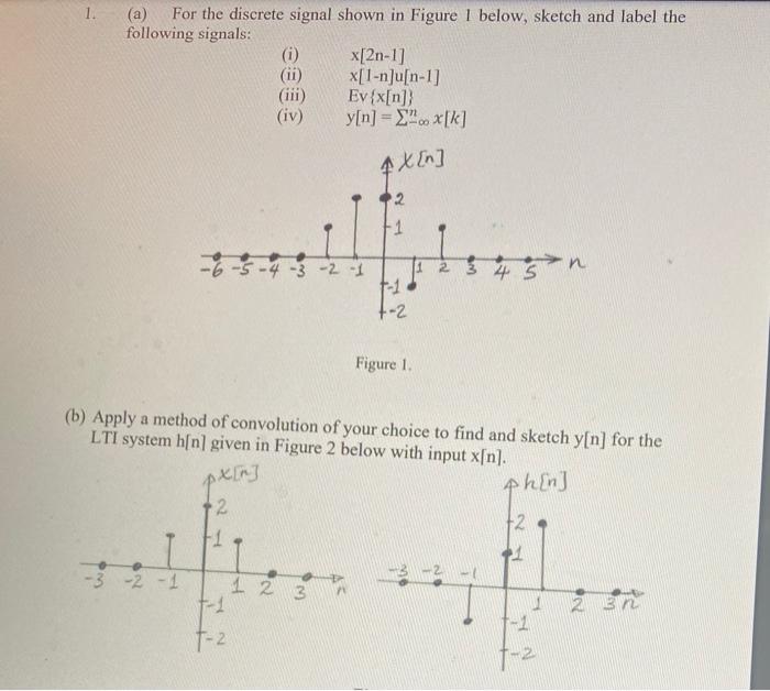Solved 1. (a) For the discrete signal shown in Figure 1 | Chegg.com