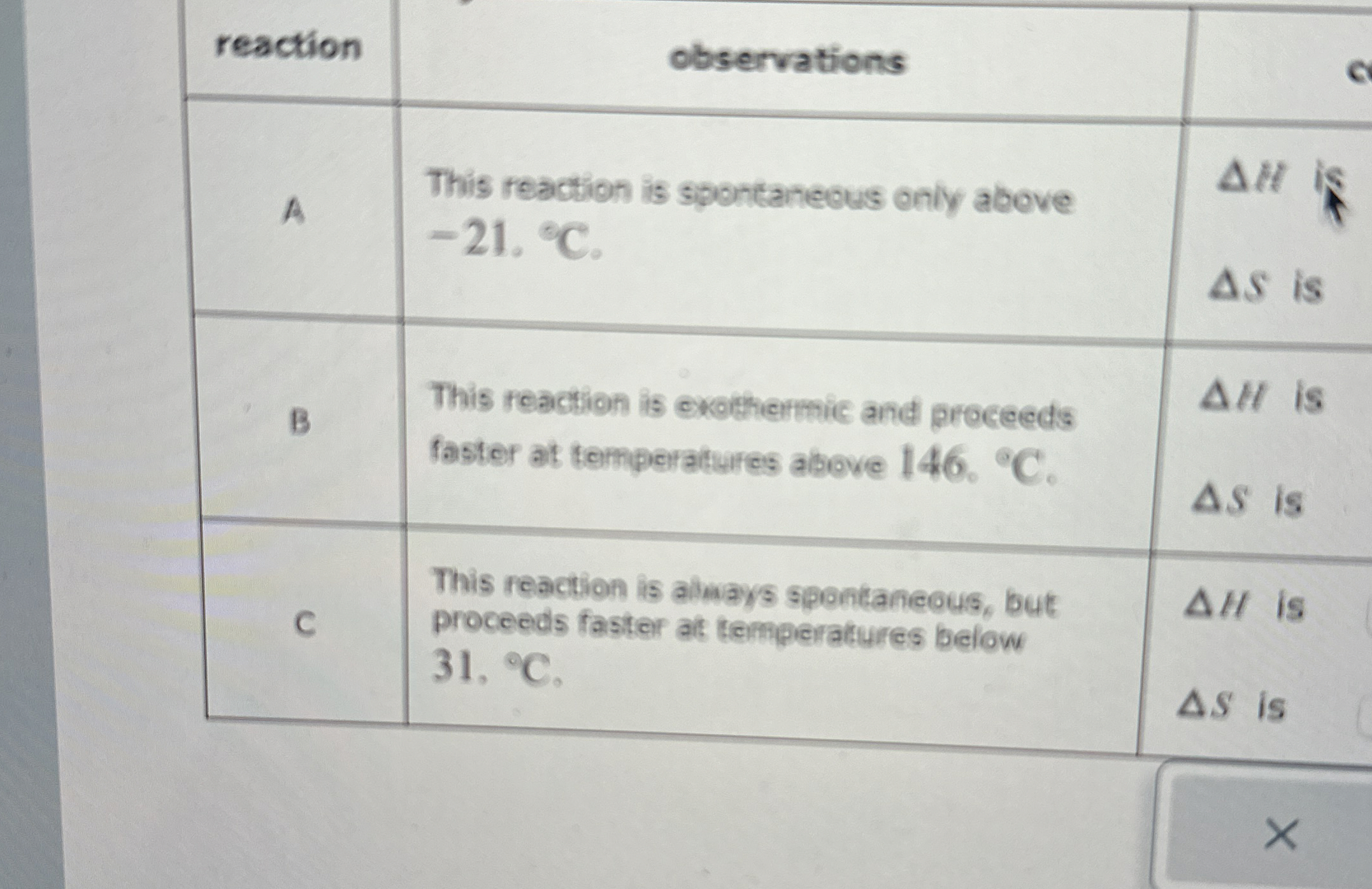 \table[[reaction,observations,],[A,\table[[This | Chegg.com