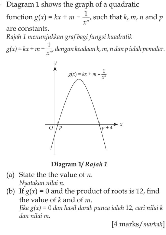 Solved Diagram 1 shows the graph of a quadratic 1 function | Chegg.com