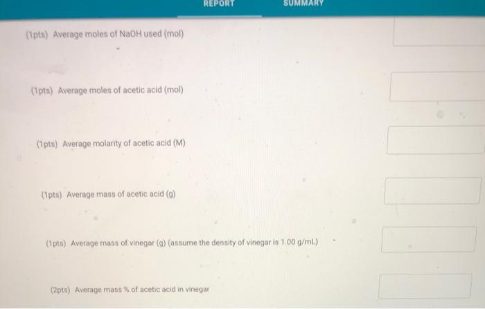 Solved REPORT SUMMARY Data Entry Table 1. Titration data | Chegg.com