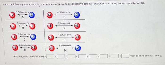 Solved the following interactions in order of most negative | Chegg.com