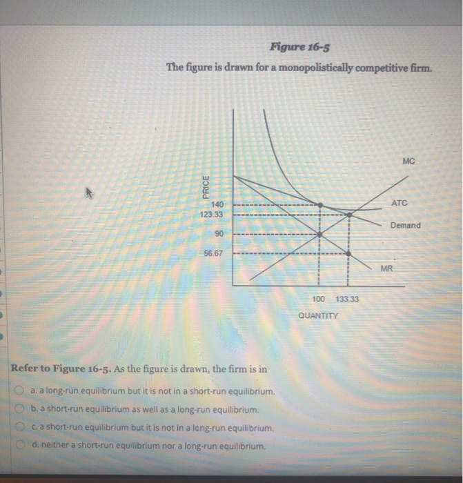 Solved Figure 16-5 The figure is drawn for a | Chegg.com