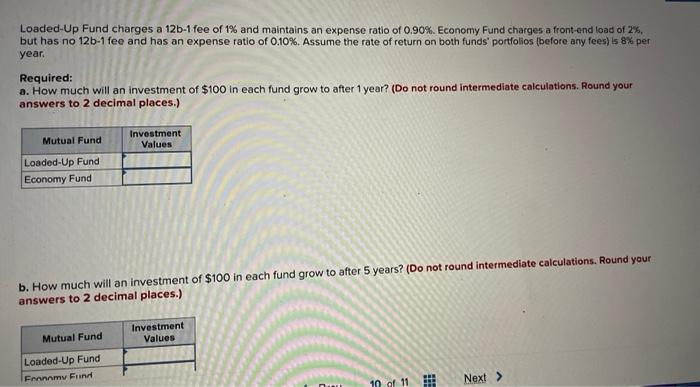 Solved Loaded-Up Fund charges a 12 b−1 fee of 1% and | Chegg.com