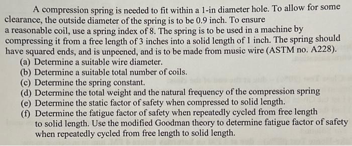 Solved A compression spring is needed to fit within a 1 -in | Chegg.com