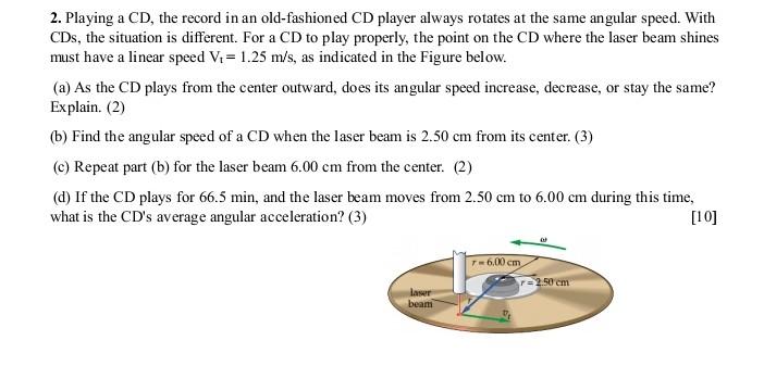 Solved 2. Playing a CD, the record in an old-fashioned CD | Chegg.com
