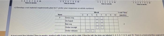 Solved Subscripts indicate quantity required for each | Chegg.com