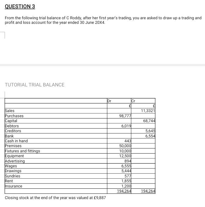 TUTORIAL TRIAL BALANCE QUESTION 1 From the following | Chegg.com