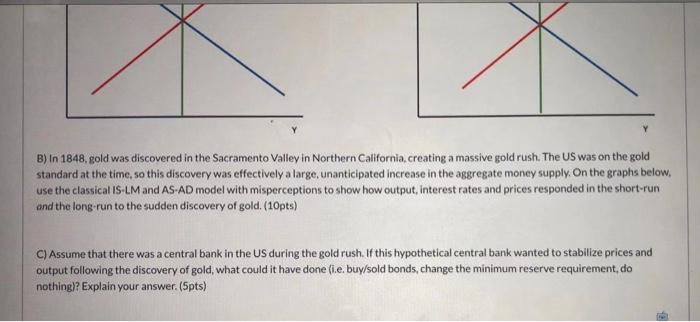 Use the classical model with misperceptions to answer | Chegg.com