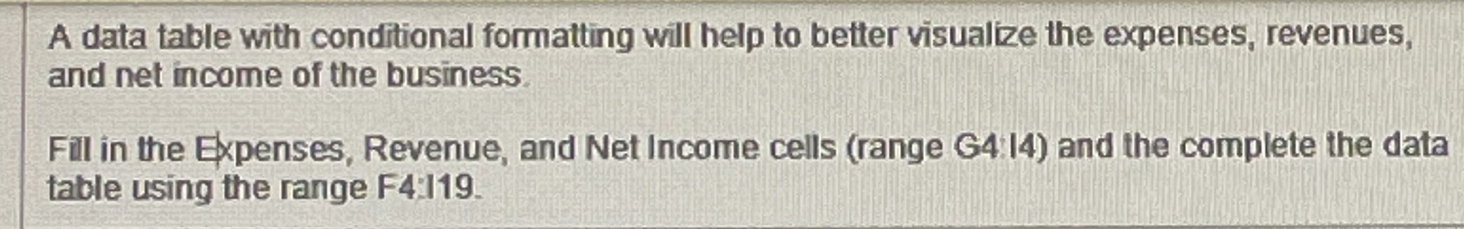 A data table with conditional formatting will help to | Chegg.com