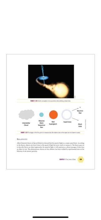 Solved Insert the followits objects inso their proper oval, | Chegg.com