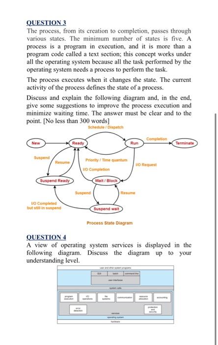 Solved QUESTION 3 The process, from its creation to | Chegg.com